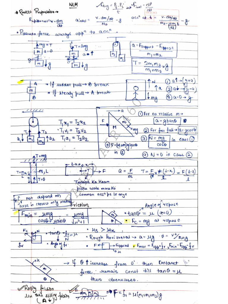 Class 11 Physics Short Notes | PDF