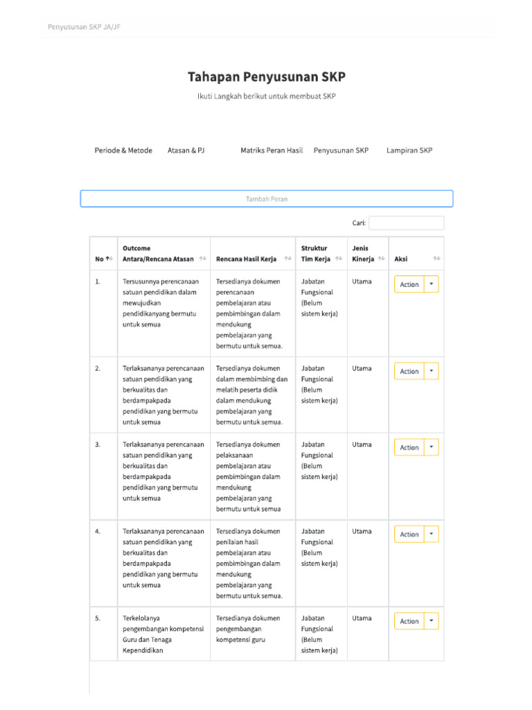 Penyusunan SKP (Matriks Peran Hasil) 2025 | PDF