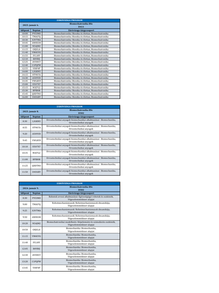 Biomechatronika BSC ZV 24o | PDF