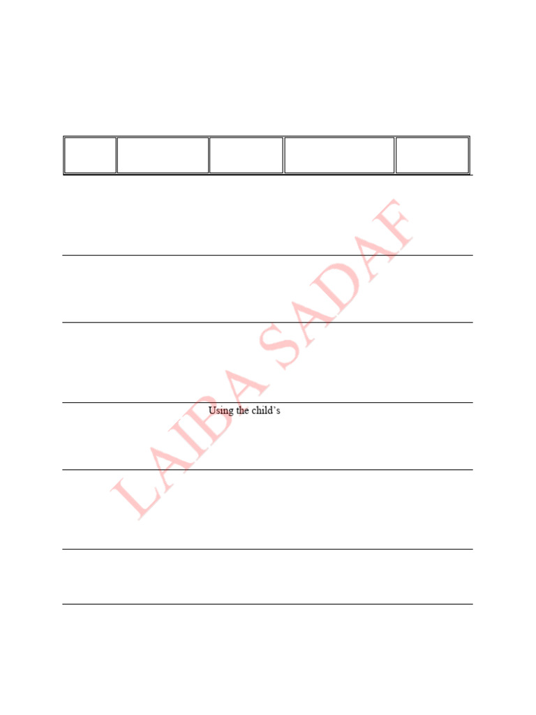 Applied Behavior Analysis Cheat Sheet | PDF | Reinforcement ...