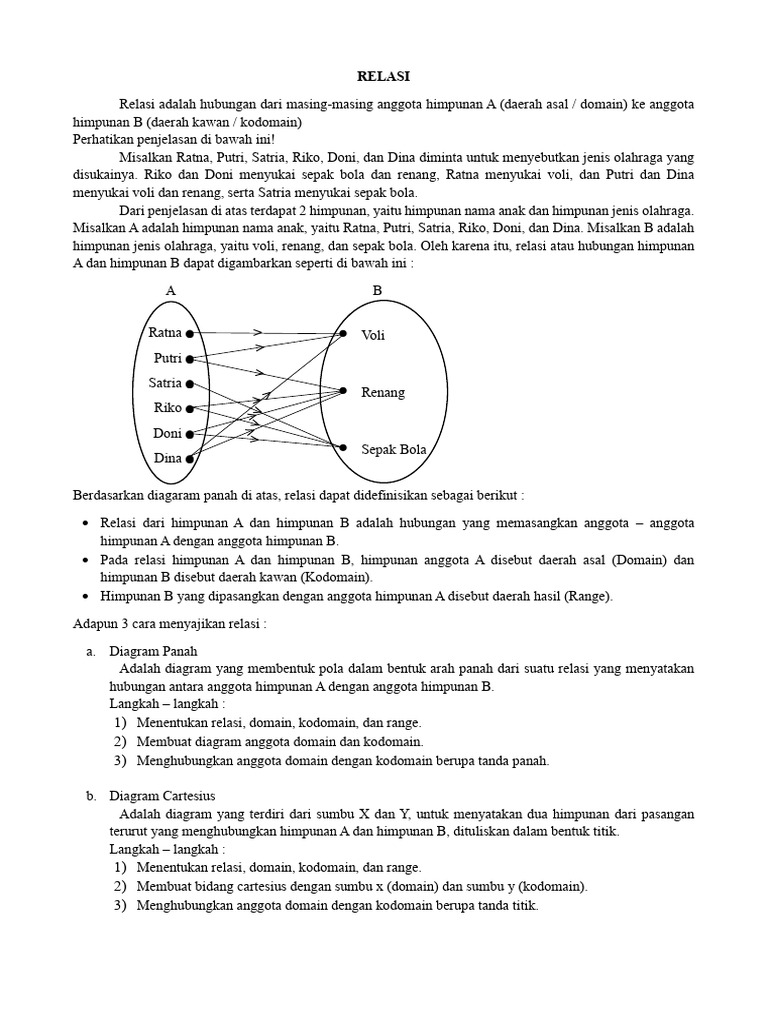 ringkasan materi relasi | PDF