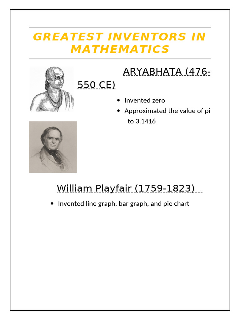 Greatest Inventions in Mathematics | PDF
