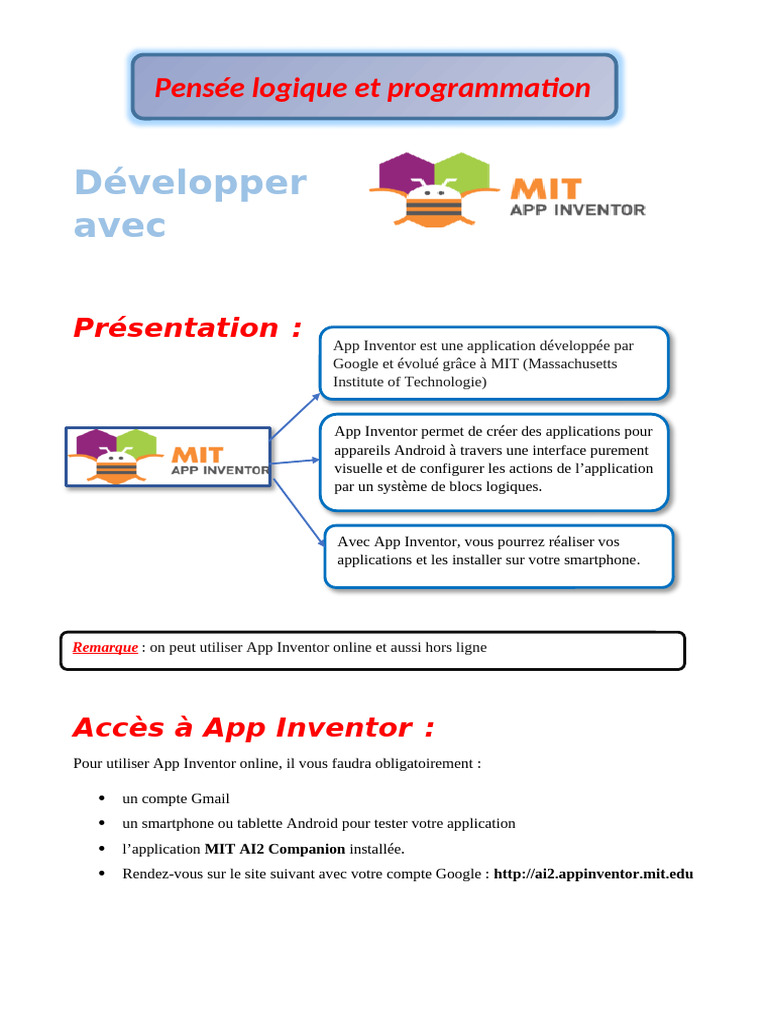 Créer des applications avec App Inventor | PDF | Android (Système d ...