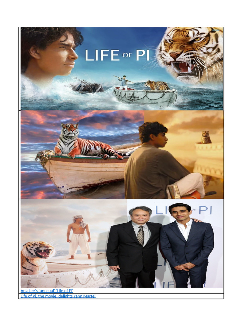Life of Pi: Themes and Visuals Explored | PDF