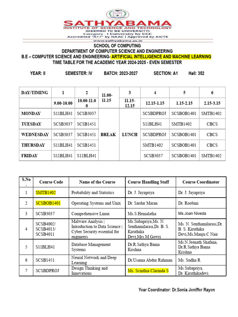Updated II Year B.E. CSE Specilization TT-Even-Sem-2025-V2-w.e.f. 09-01-2025 | PDF | Operating ...