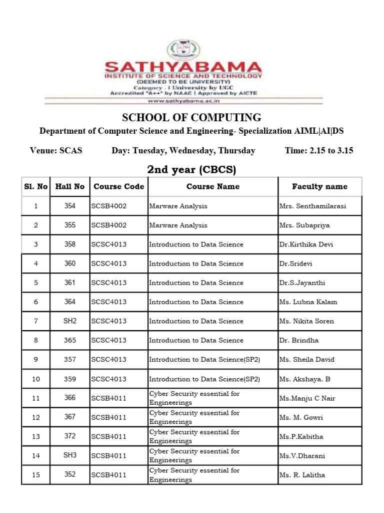 Cse Specialization Aiml-Ai-ds 2nd Year Cbcs Hall Allotment-1 | PDF
