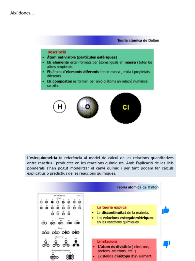 TEORIA ATÒMICA I Models Atomics DTR | PDF