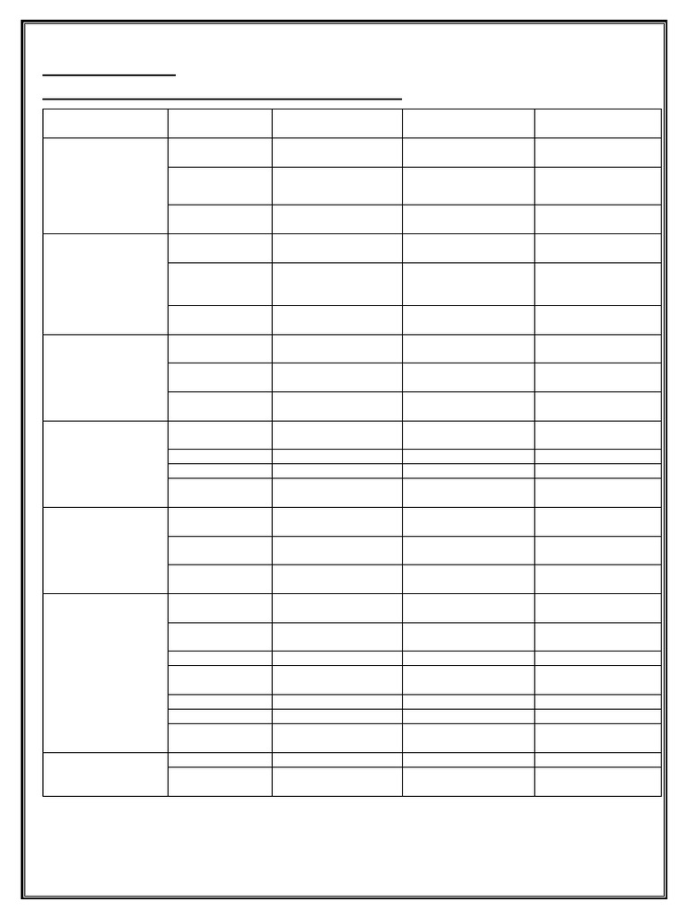 Cs Timetable 2 | PDF