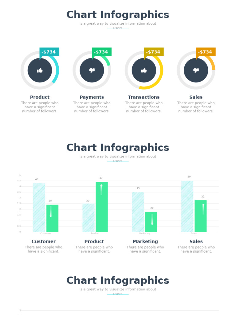 Chart Infographics 3 - PowerPoint Template | PDF