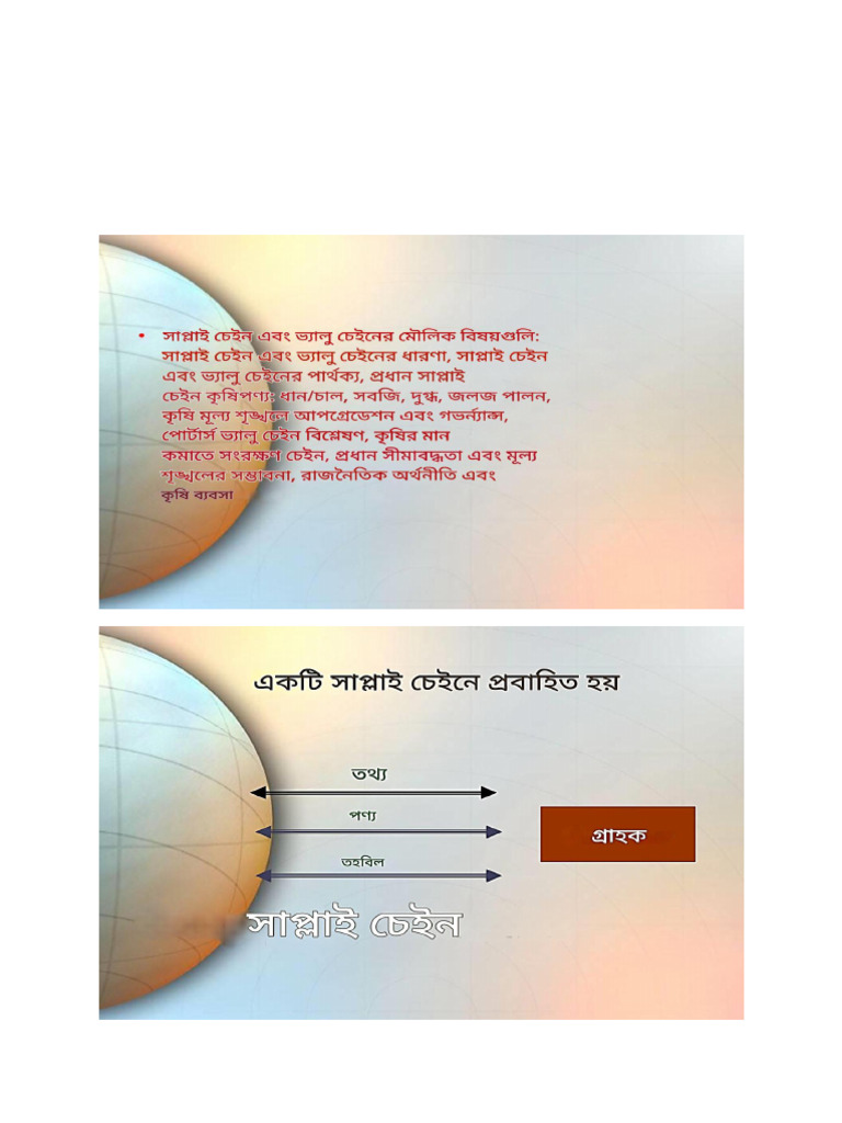 Agribusiness Course by Prof. Hossain | PDF
