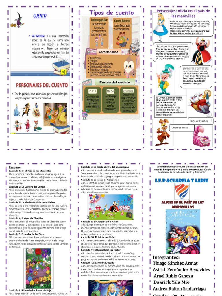 Triptico Alicia en El Pais de Las Maravillas Nuevo | PDF
