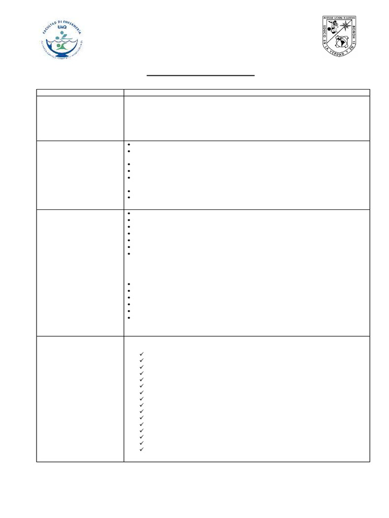 Inserción de Catéter Venoso Central Subclavio | PDF | Especialidades ...
