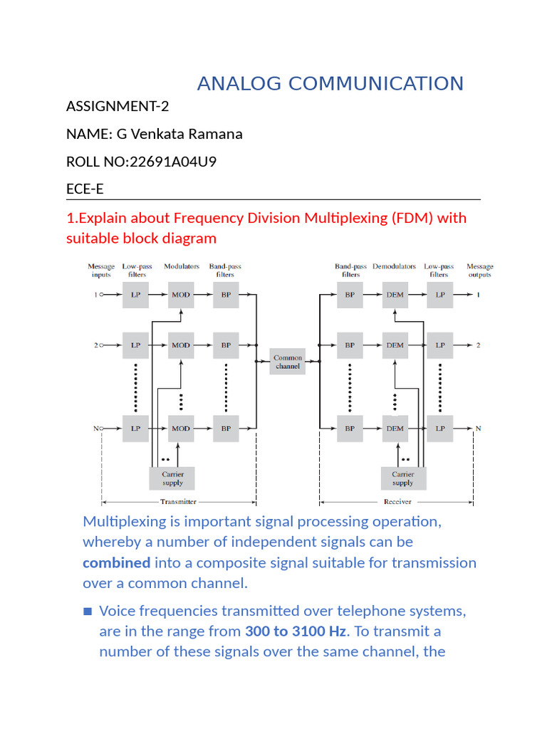 Ac Ass-2 | PDF | Modulation | Multiplexing