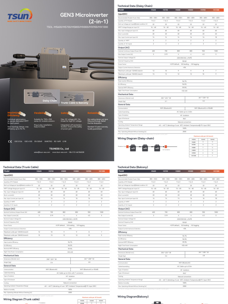 Datasheet Gen3 Microinverter 2 in 1 | PDF | Computer Engineering ...
