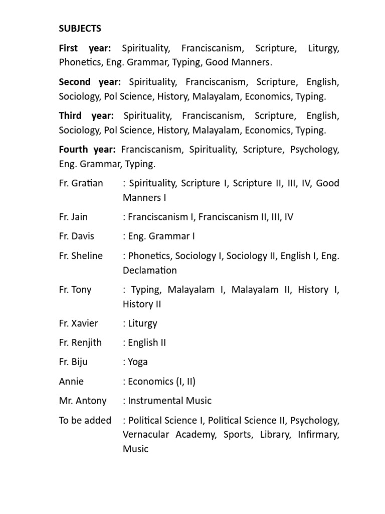 Subjects | PDF