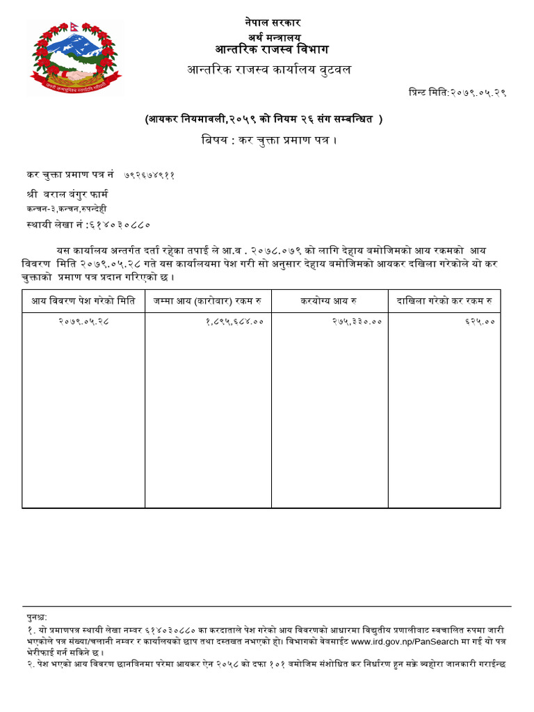 Baral Bangur Farm | PDF