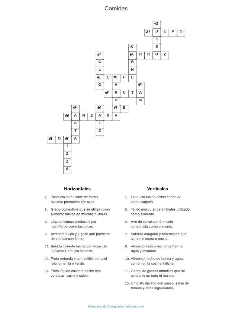 Comidas Resuelto | PDF