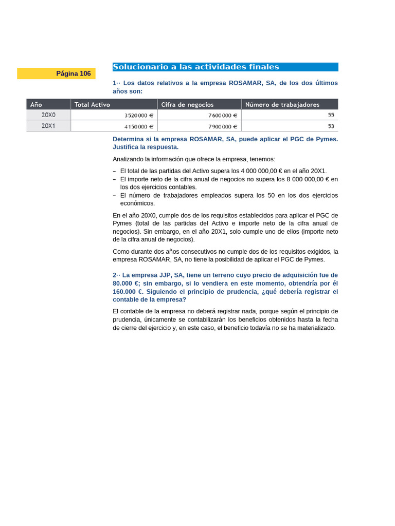 SOLUC PAG106-107 (1) | PDF | Contabilidad | Estado financiero