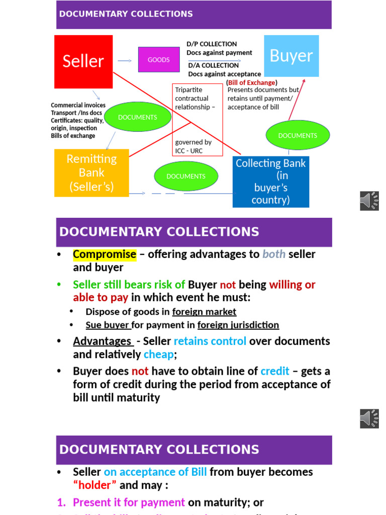 Overview of Documentary Collections | PDF