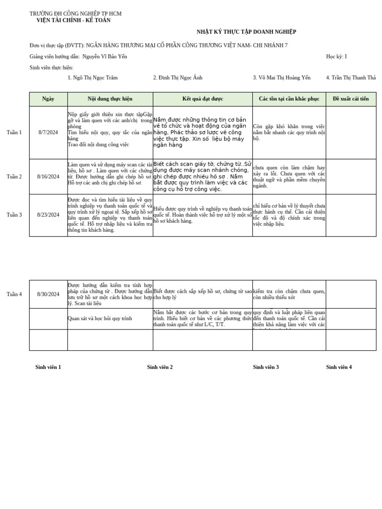 1.3 Nhat Ky TTDN (LÀM) | PDF