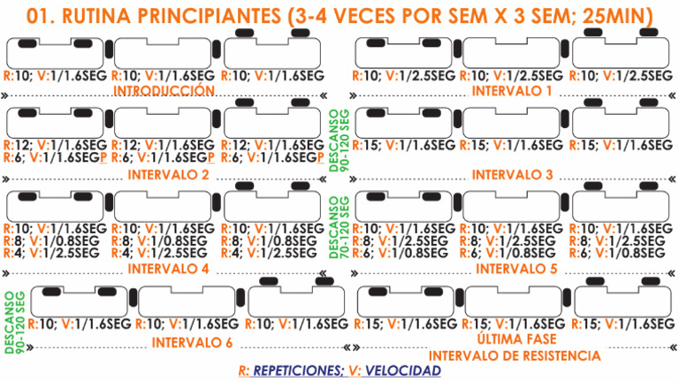 Rutina Body Crunch | PDF