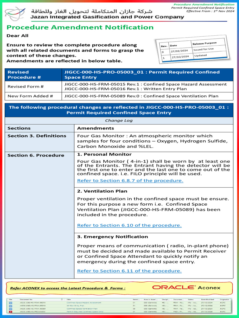 Procedure Amendment Notification | PDF | Gases