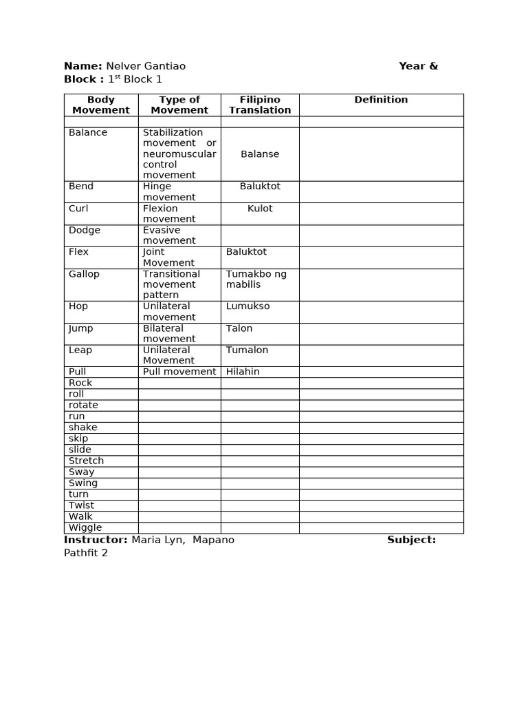 Types of Movements | PDF