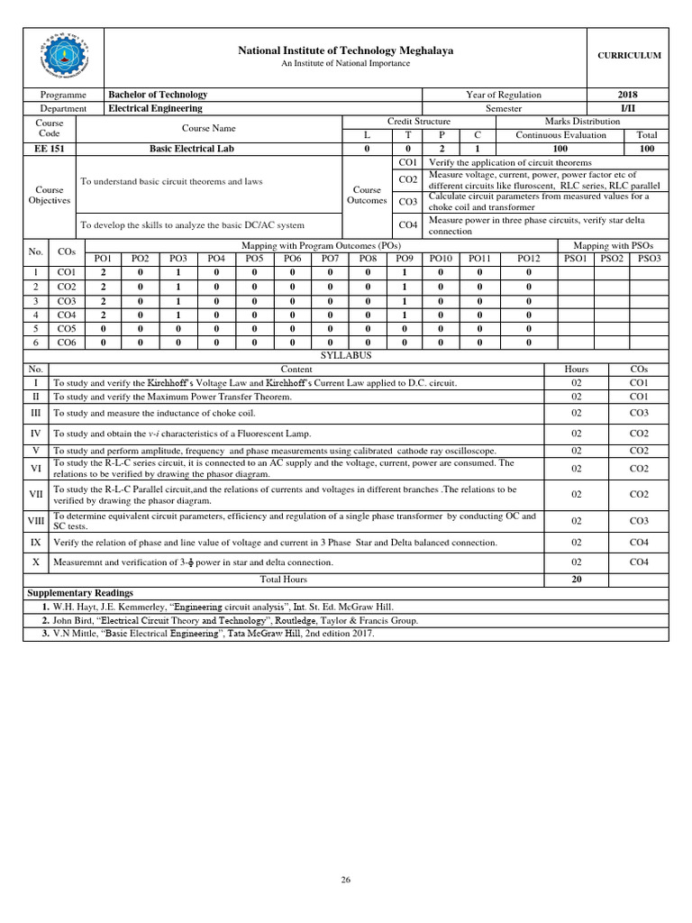 B.Tech Electrical Lab Guide | PDF | Electrical Network | Voltage
