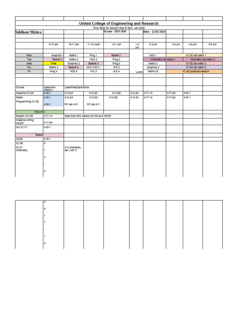 BTech 2025 Time Table 12jan 2025 | PDF