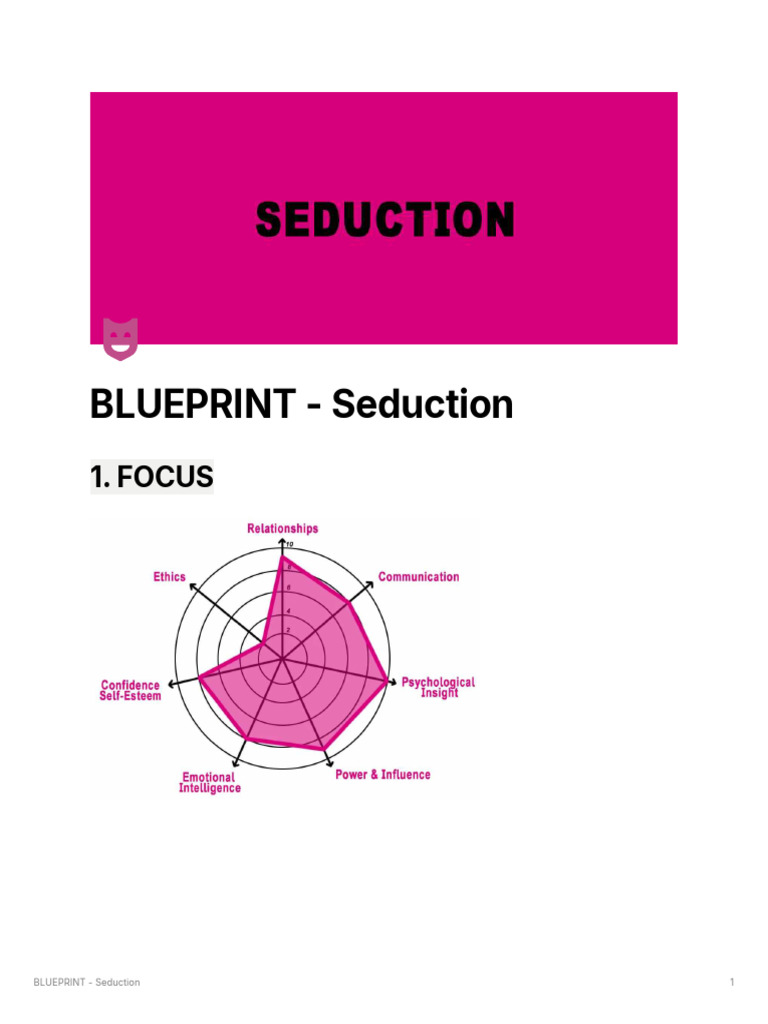 Mastering Influence & Charm | PDF | Seduction | Psychology