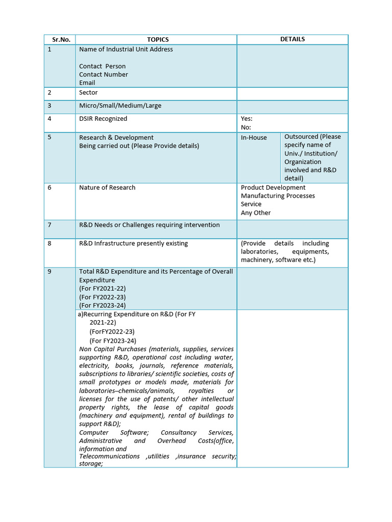 Questionnaire - R&D Units | PDF | Research And Development | License