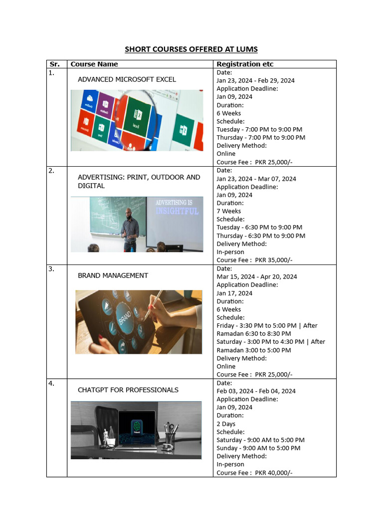 LUMS Short Courses for Professionals | PDF | Mobile Computers | Computing