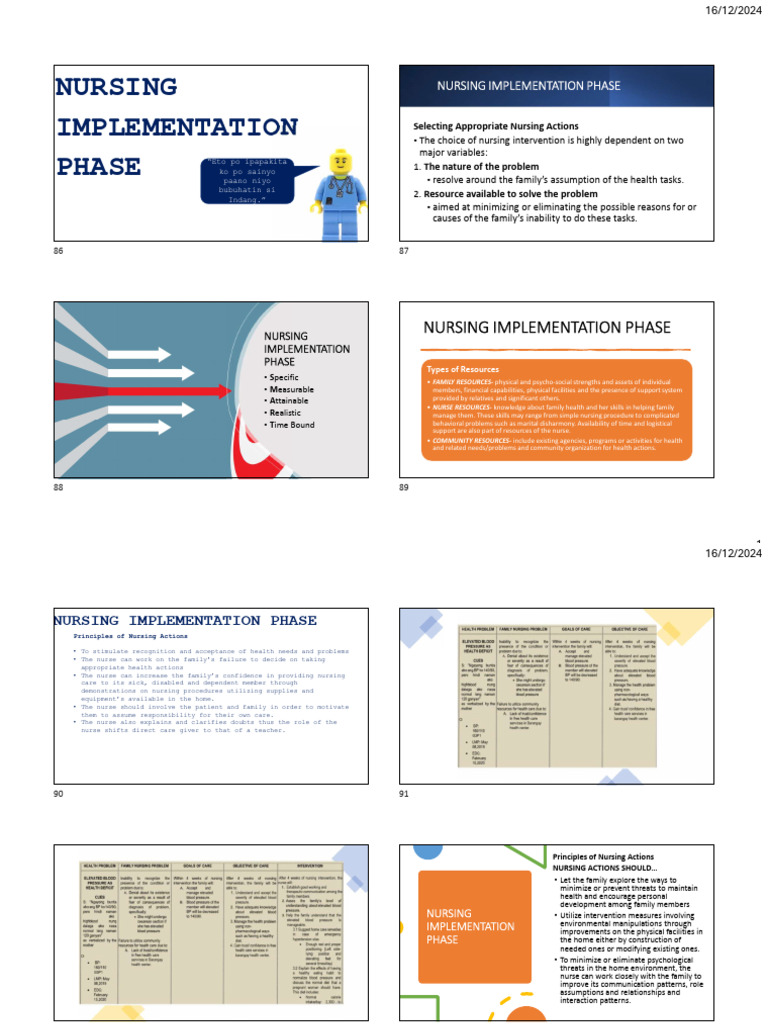 CHN Implementing A Nursing Action | PDF | Evaluation | Nursing