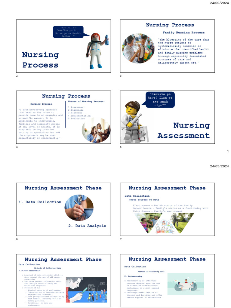 NCM 113 Module 2 CHN Nursing Process Family Nursing Care Plan Handout ...