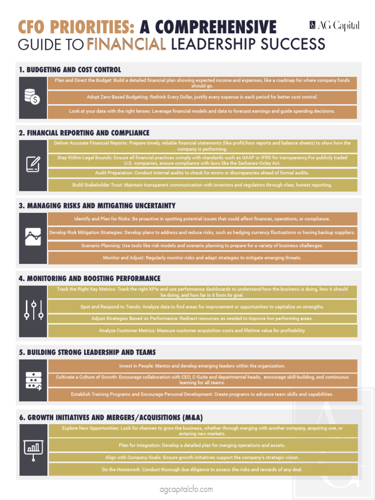 CFO Priorities for Financial Leadership | PDF | Mergers And ...
