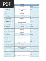NTPC Indicative Vendor List 2025 | PDF | Programmable Logic Controller