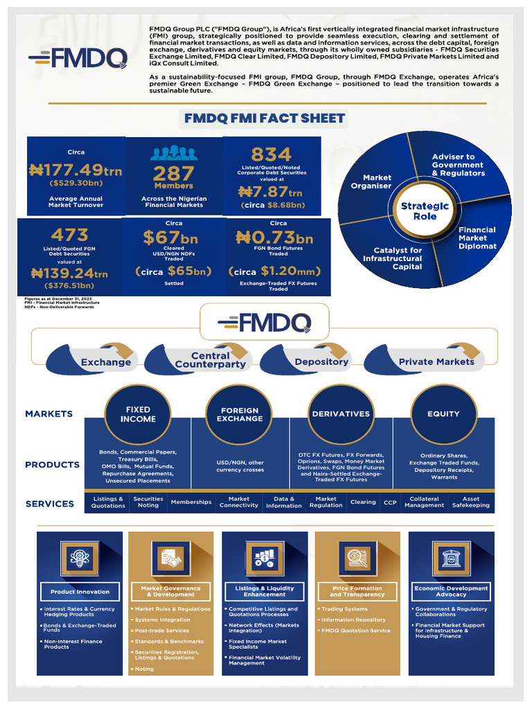 FMDQ Group Fact Sheet December 2023 Edition | PDF | Derivative (Finance ...