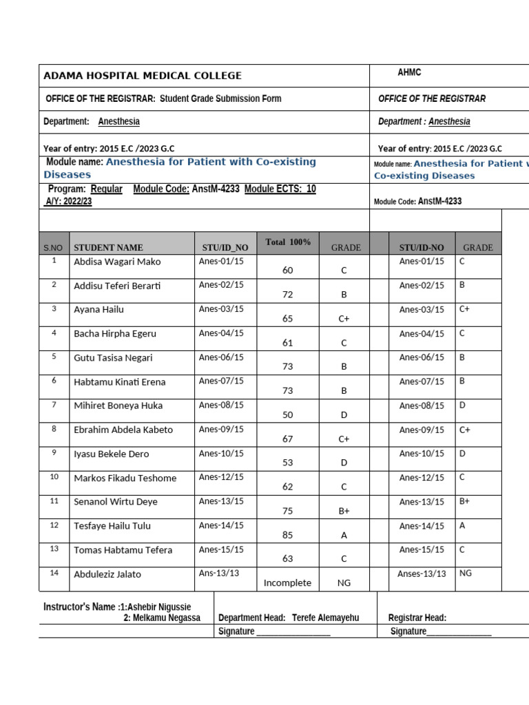 Ahmc Anesthesia Student's Grade Report Format 2nd Bach | PDF