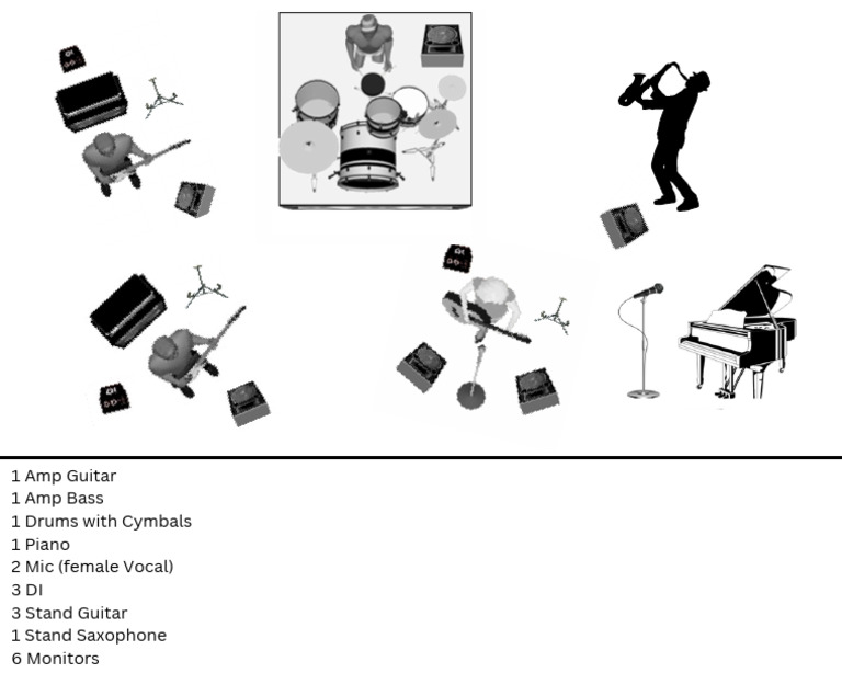 Backline 5 Sax | PDF