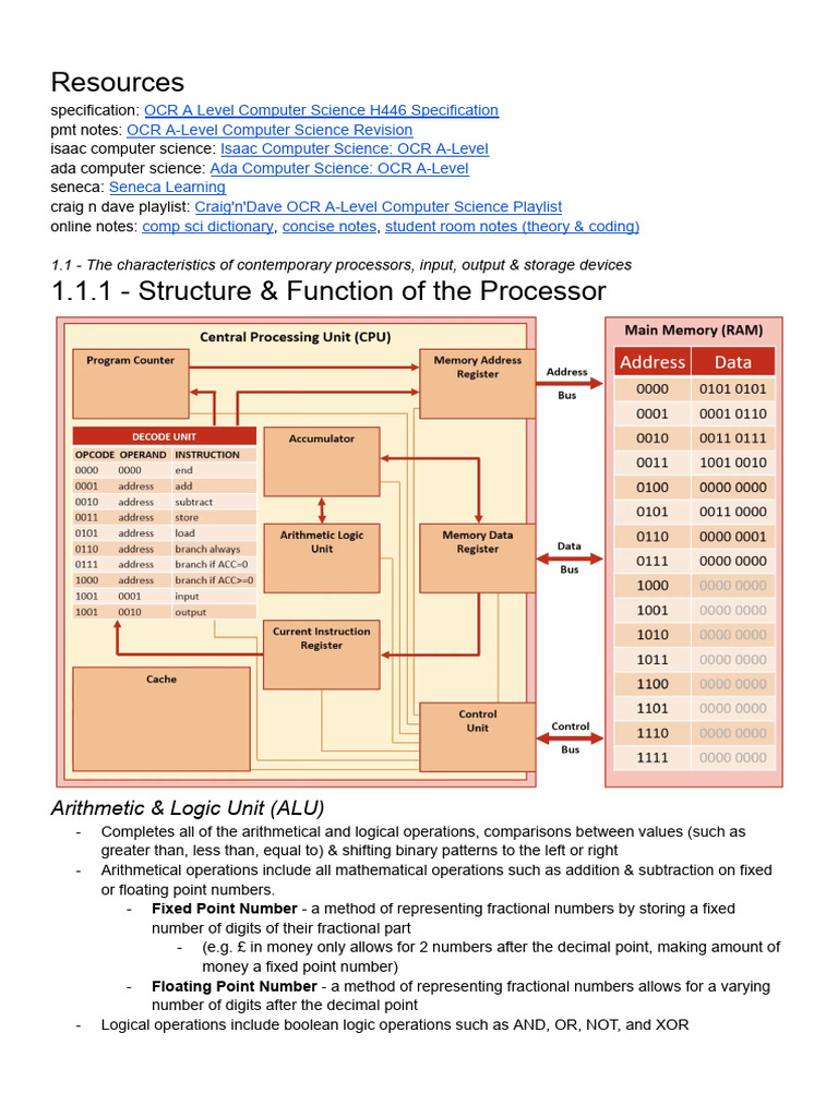 (UNIT 1) Ocr A Level Computer Science Notes | PDF | Process (Computing ...