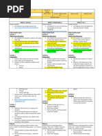 Grade 1 Robotics Lesson Plan | PDF | Lesson Plan | Learning