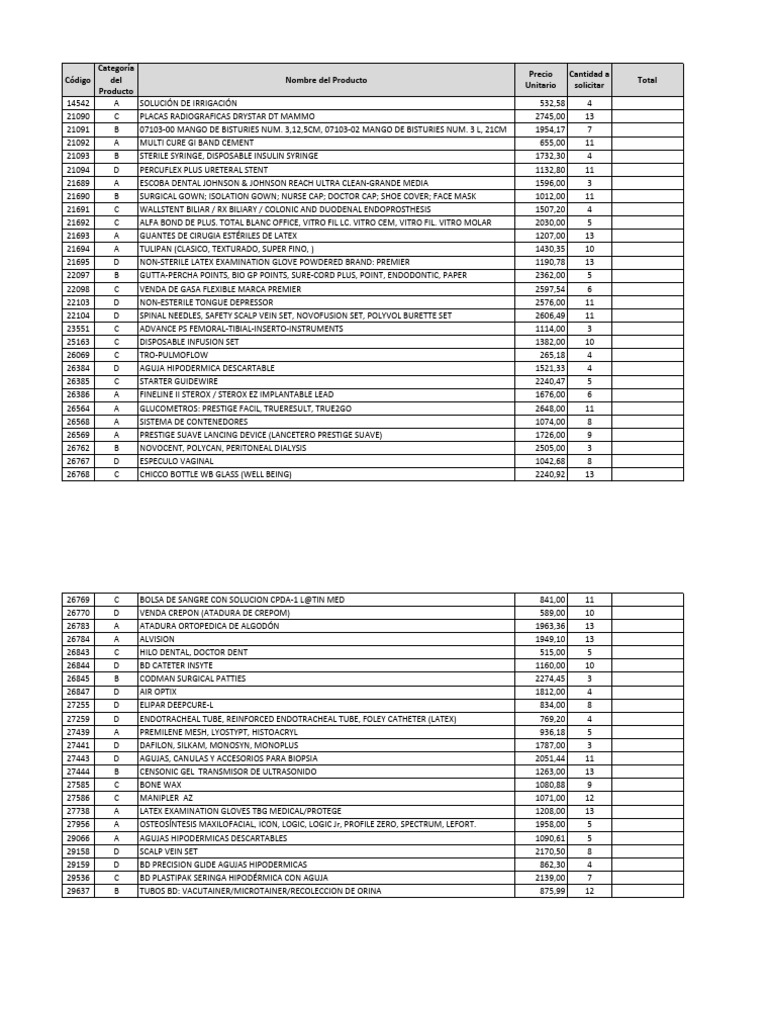 Datos Ejercicio2 formatoPDF | PDF | Catheter | Surgery
