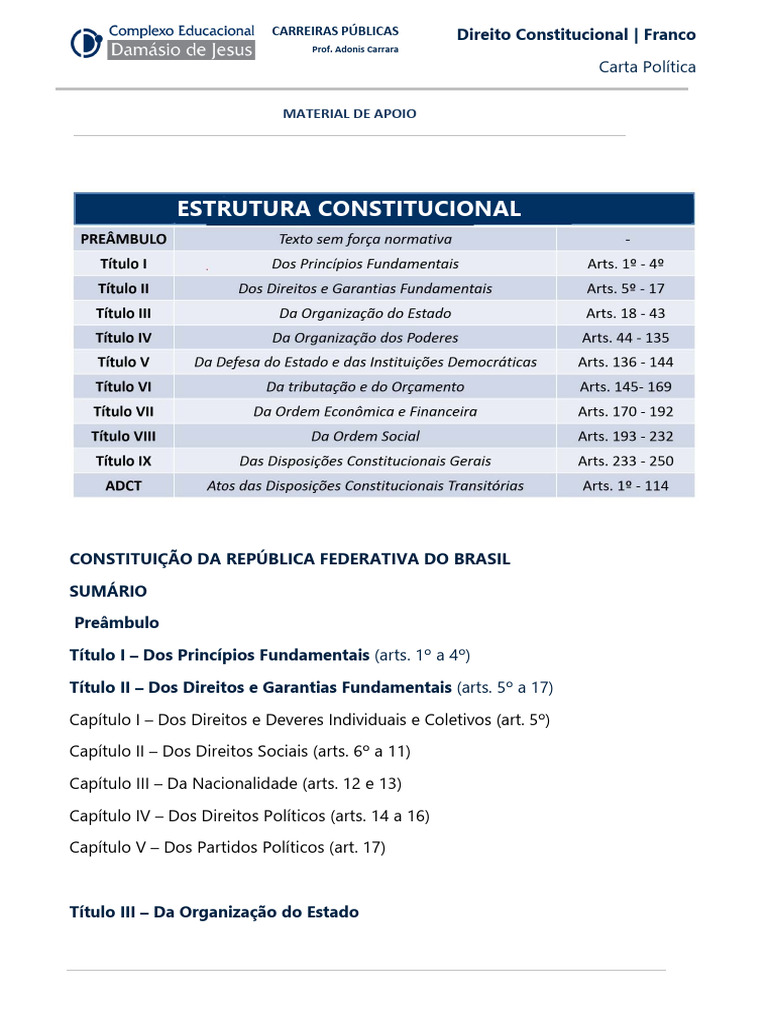 Estrutura da Constituição Brasileira | PDF | Constituição | Lei ...