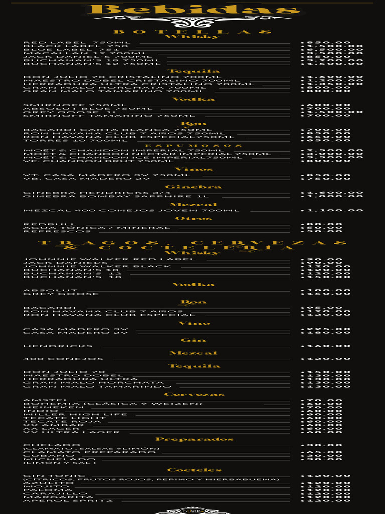 Premium Spirits and Cocktails Menu | PDF | Distilled Drinks | Alcoholic ...