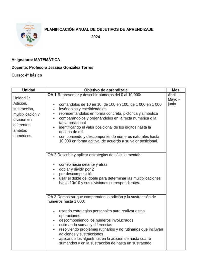 PLANIFICACIÓN ANUAL MATEMÁTICA 4TO | PDF | División (Matemáticas) | Sustracción