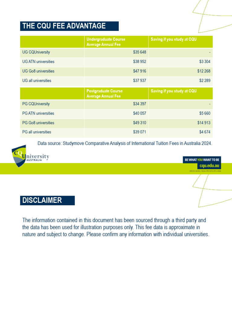 The CQU Fee Advantage 2024 | PDF