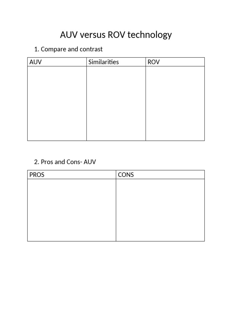 Ocean Exploration: AUV vs. ROV | PDF