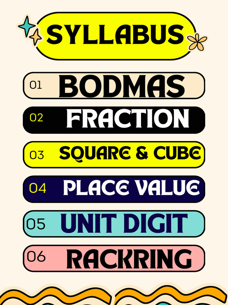 001) (Syllabus) Math Syllabus | PDF