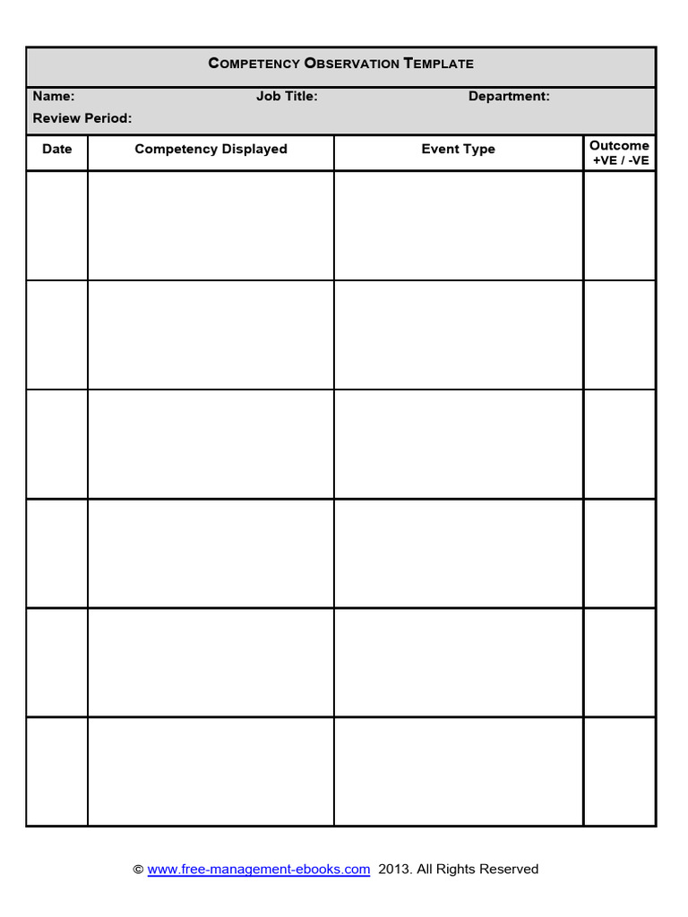 Fme Competency Observation Template | PDF