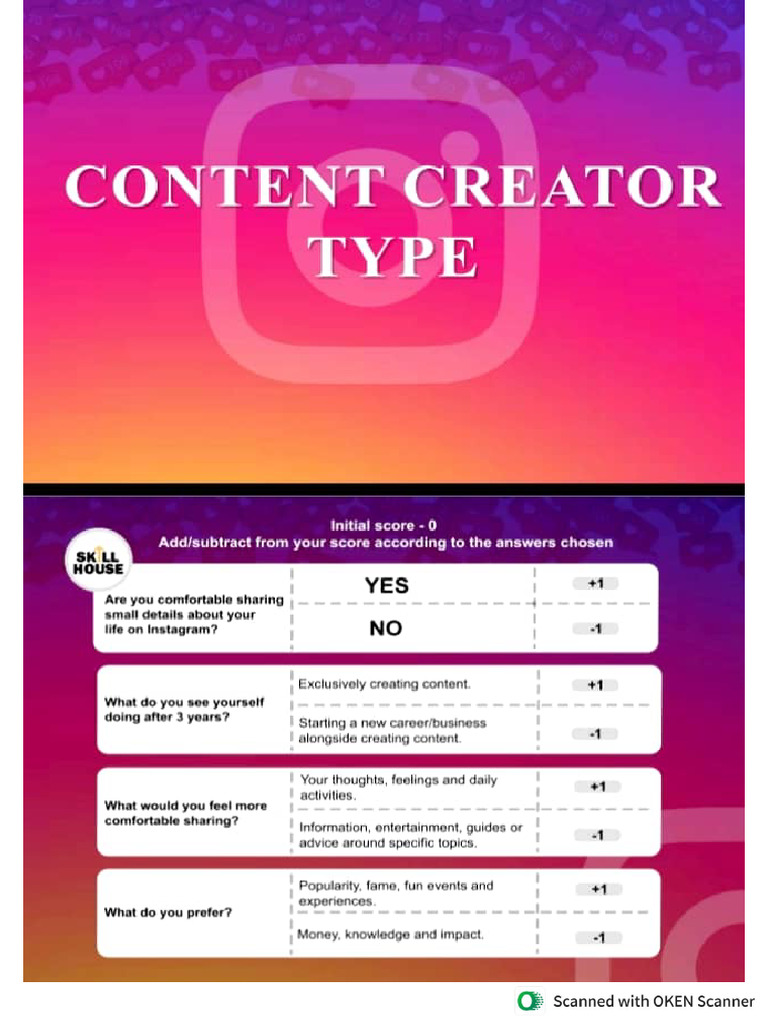 Content Creator Type | PDF